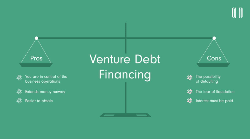 Beginner's Guide for Venture Debt for Startups in Singapore